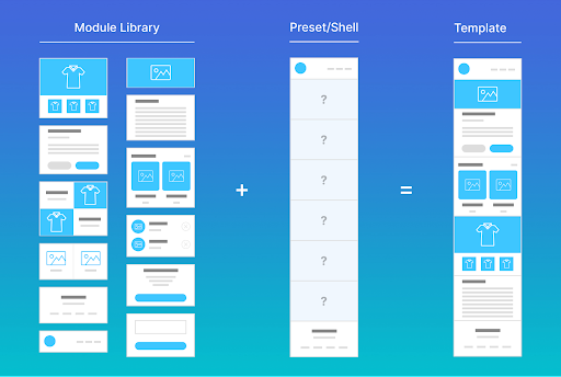 How to Create Effective Email Modules Design in Figma
